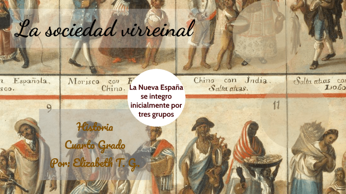 La sociedad virreinal by Elizabeth Tovar on Prezi