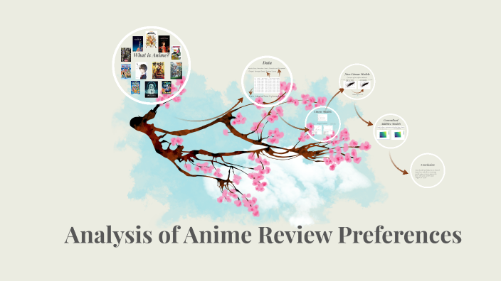 Anime Average Review Scores: A study by Jeremy Blanchard on Prezi