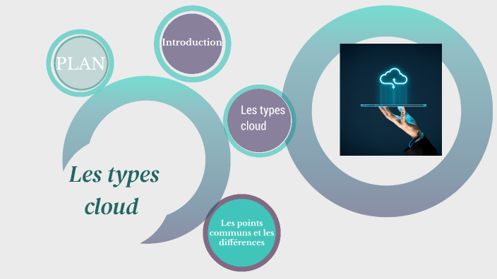 cloud computing by chrigui sahar on Prezi