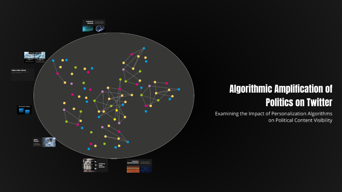 Algorithmic Amplification of Politics on Twitter by Ful Belin Korukoğlu ...