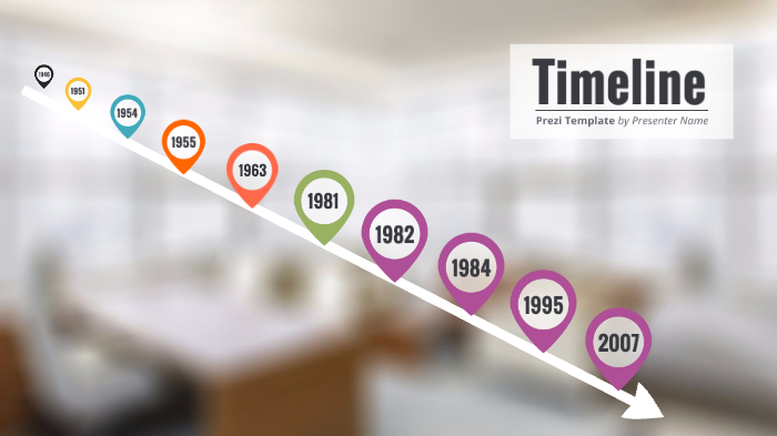 Technlgy of the Past by Aaron Penrose on Prezi