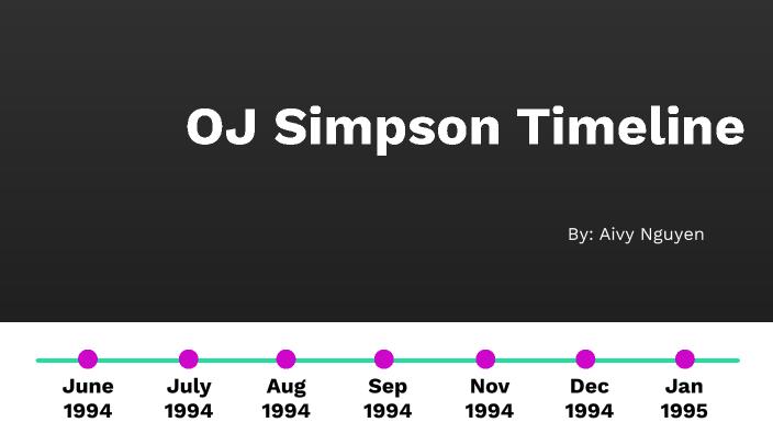 asmt 3: oj simpson timeline by Aivy Nguyen