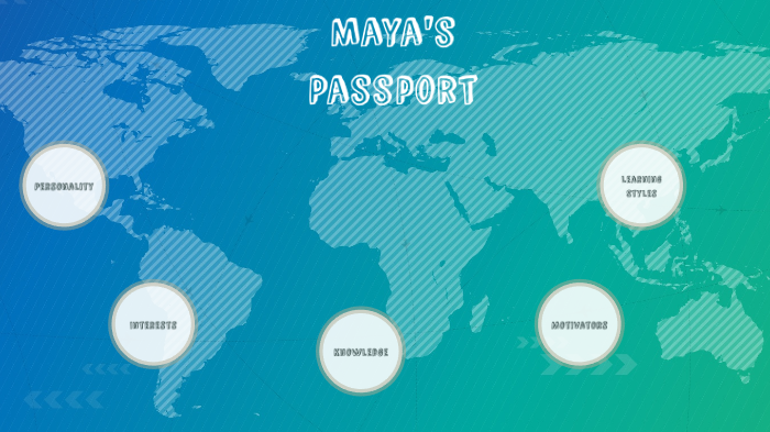 Maya's Passport by Maya South on Prezi
