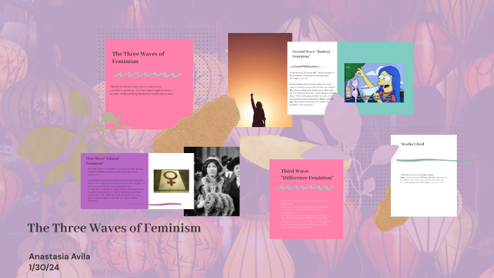 The Three Waves of Feminism by Anastasia Avilla on Prezi