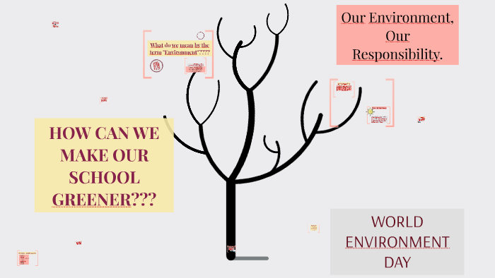 How can we make our school greener??? by Joshua Rozario on Prezi