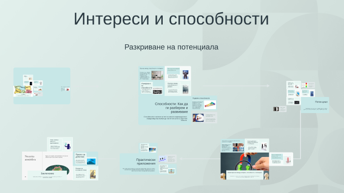 Интереси и способности by Desislava Dimova on Prezi