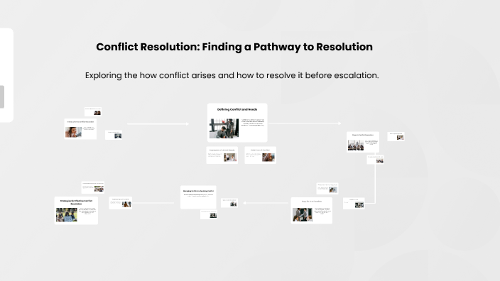 Conflict Resolution: Finding a Pathway to Resolution by Samantha Parker on Prezi