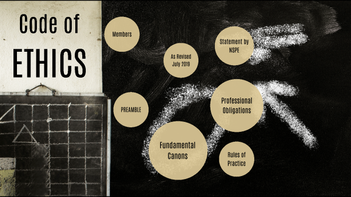Code of Ethics by Cedrick Cinco on Prezi