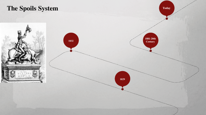 The Spoils System by JOHNATHAN ADAMS on Prezi