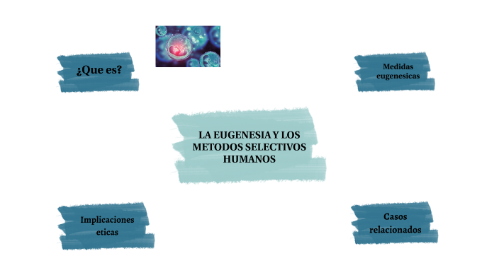 La eugenesia y los metodos selectivos by Gabriela Fernández Ceppi on Prezi