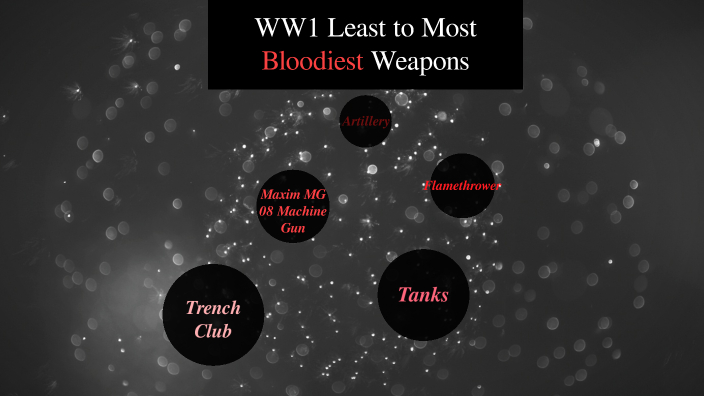 WWI weapons by Yara Frias-Coronado on Prezi