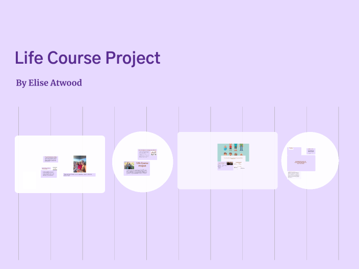 Lifespan Development Project by Elise Atwood on Prezi