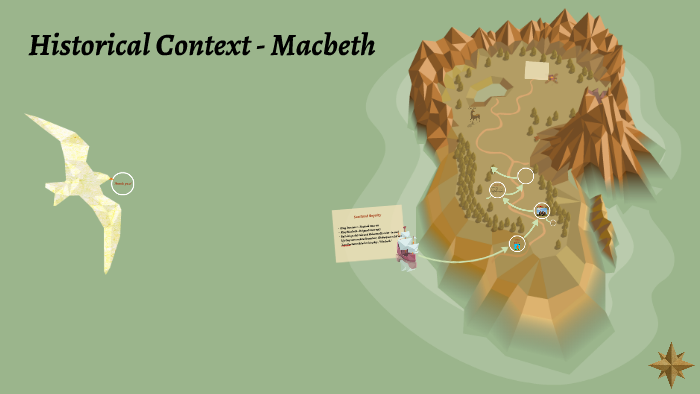 Historical Context - Macbeth by Samantha Lang