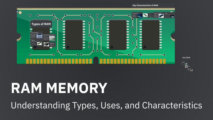 RAM MEMORY by JS on Prezi