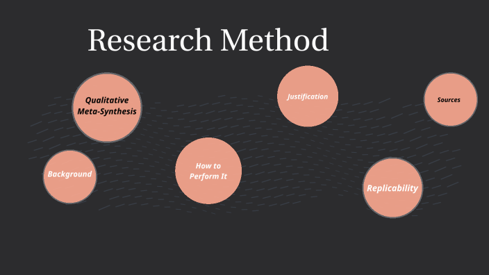 Qualitative Meta-Synthesis by Shloka Kari on Prezi