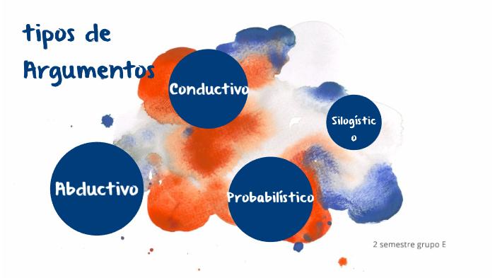 tipos de argumentos by Axel Gracida on Prezi