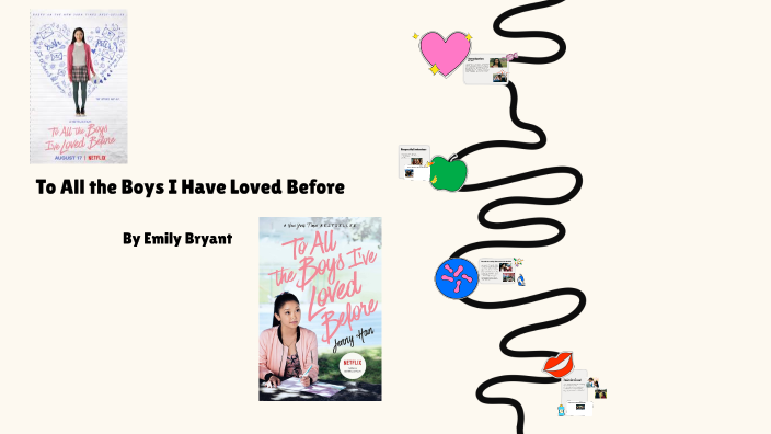 To All the Boys I Have Loved Before by Emily Bryant on Prezi