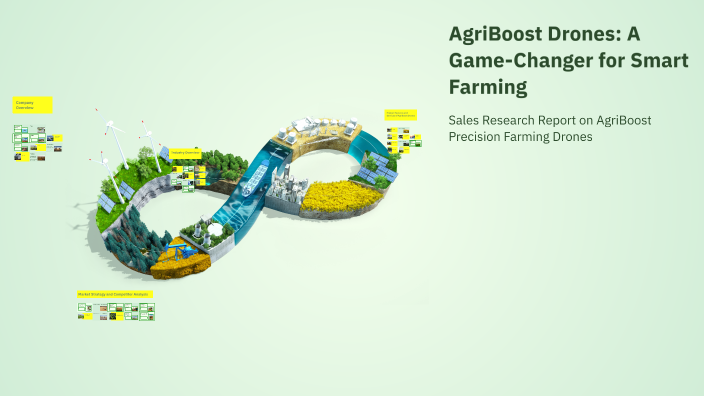 AgriBoost Drones: A Game-Changer for Smart Farming by udhay verma on Prezi