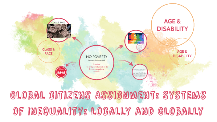 Global Citizens Assignment: Systems of Inequality: Locally and Globally ...