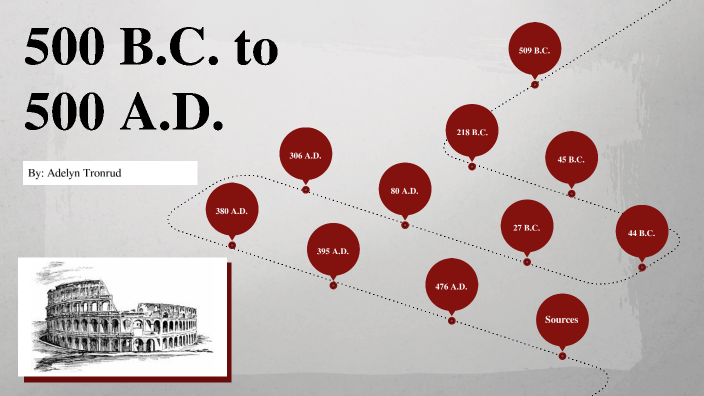 Ancient Roman Timeline by Adelyn Tronrud on Prezi