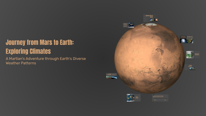 Journey from Mars to Earth: Exploring Climates by jonas hartman on Prezi