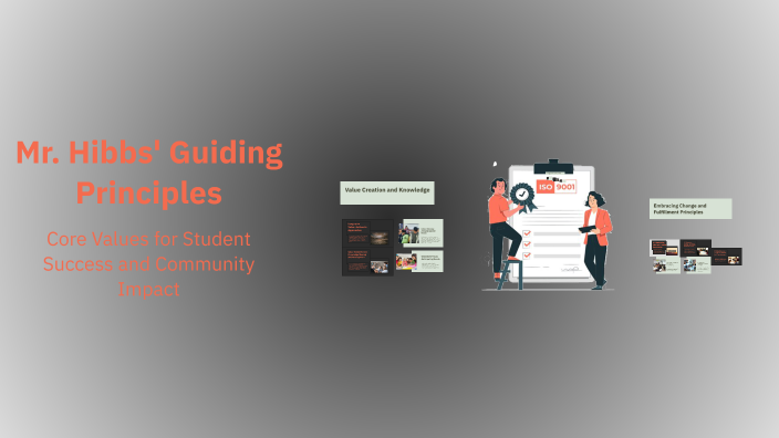 Mr. Hibbs' Guiding Principles by Joshua Conner on Prezi