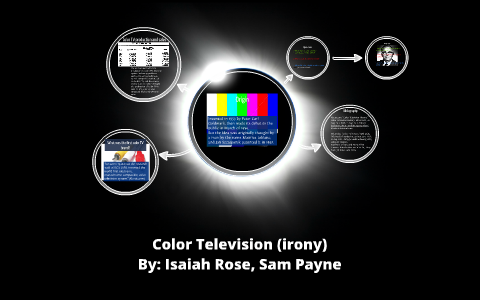 Color Television (irony) by on Prezi
