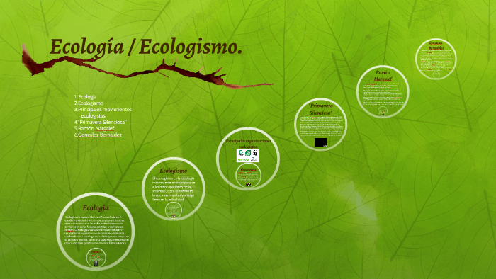 Ecología / Ecologismo. by Cristina Martínez Vázquez on Prezi