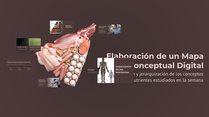 Elaboración de un Mapa Conceptual Digital by ISAIAS POLANCO on Prezi