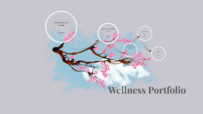 Ayman Bashir Health by AYMAN BASHIR on Prezi