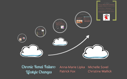 Chronic Renal Failure: by Anna-Marie Lipka on Prezi