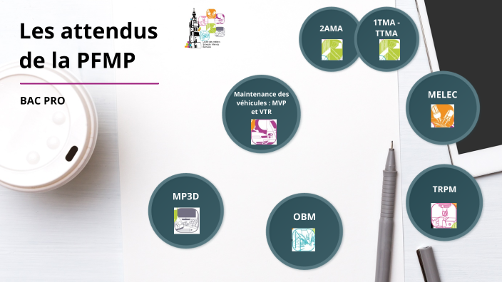 Les attendus de la PFMP pour le BAC PRO by Delphine BUSSY on Prezi