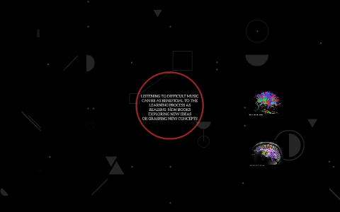 YOU SHOUD by Ben Cherney on Prezi