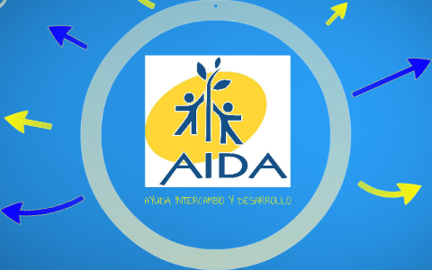 AIDA, Ayuda, Intercambio y Desarrollo by Aida ong on Prezi