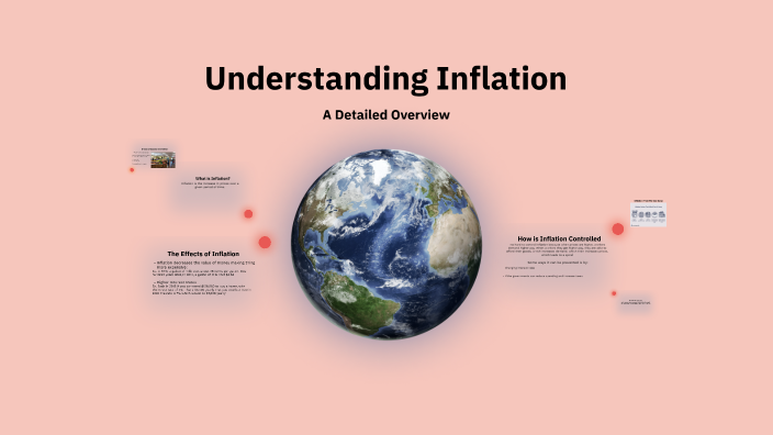 Understanding Inflation by Shamyia Williams on Prezi