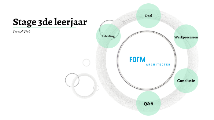Stage 3de leerjaar by daniel vink on Prezi