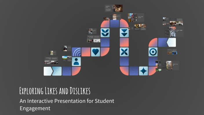 Exploring Likes and Dislikes by Helena Soler on Prezi