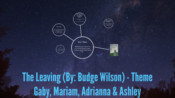 The Leaving - Theme by Mariam Nazeer on Prezi