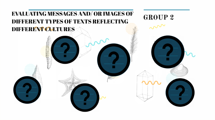 EVALUATING MESSAGES AND/ OR IMAGES OF DIFFERENT TYPES OF TEXTS REFLECTING DIFFERENT CULTURE by ...