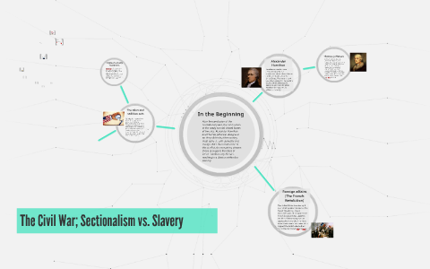 The Civil War; Sectionalism vs. Slavery by Hayes Dunlevy on Prezi