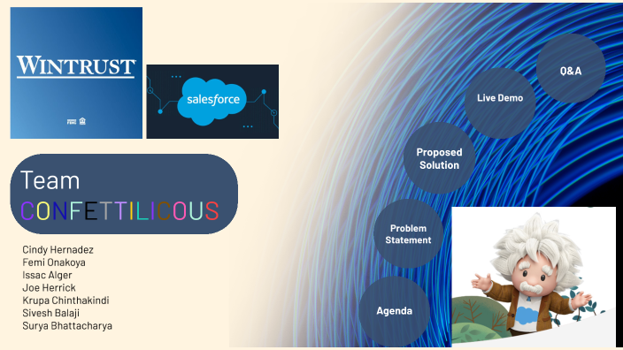 CONFETTILICOUS! by Joe Herrick on Prezi