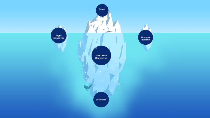 fjjff by Иван Иванов on Prezi