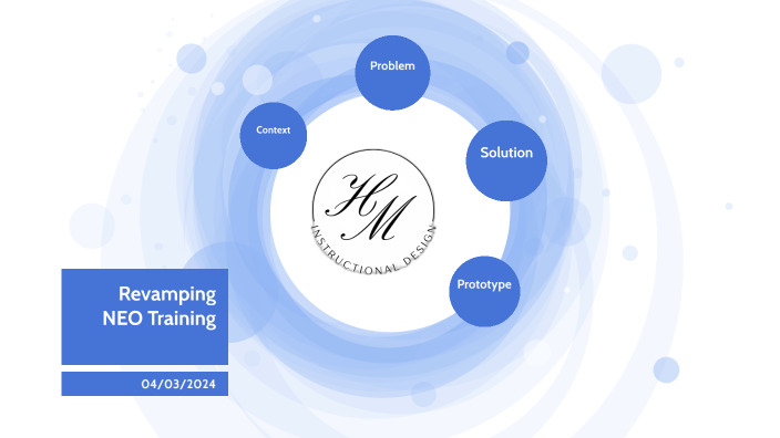 Revamping NEO Training by Haley Murray on Prezi