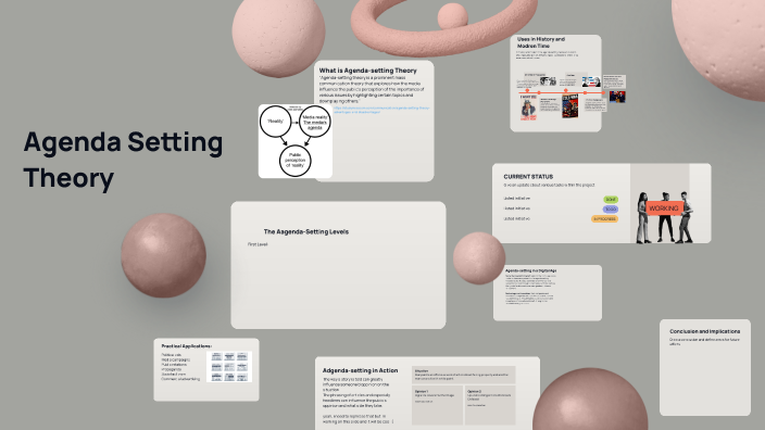 Agenda-setting Theory by Zachary Strecker on Prezi