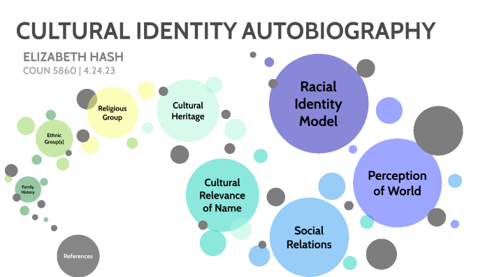 Cultural Identity Autobiography by Elizabeth Hash on Prezi