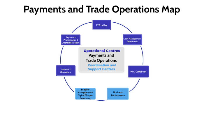PTO Map by Workforce Analysis Team on Prezi