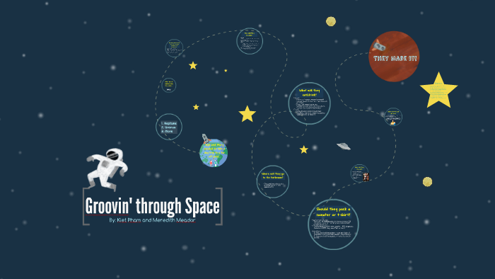 Movin' to Mars by Meredith Meador on Prezi