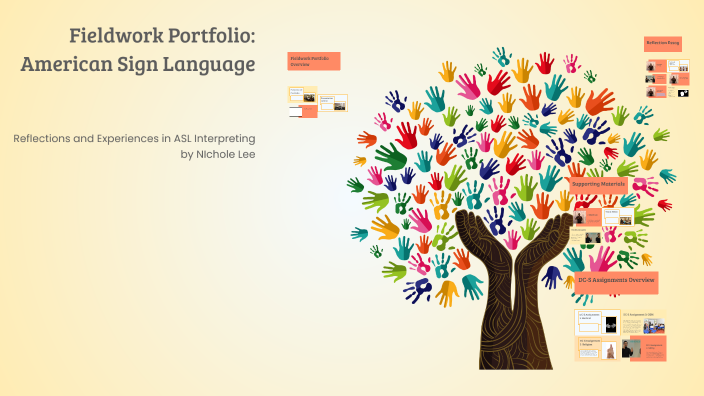 Fieldwork Portfolio: American Sign Language by Nichole Lee on Prezi