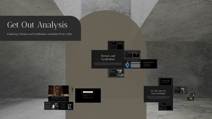 Get Out Analysis by Samantha Gonzalez on Prezi