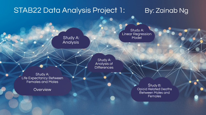 STAB22 Data Analysis Project 1: by Z N on Prezi